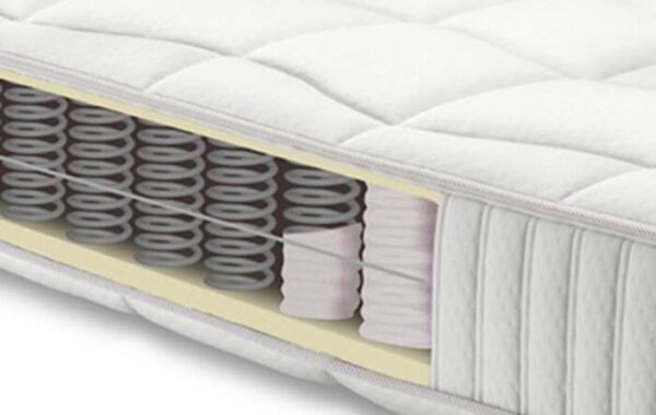 Wat is een pocketvering matras? - Meubelboer.nl